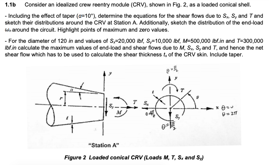 1.1b Consider an idealized crew reentry module (CRV), | Chegg.com