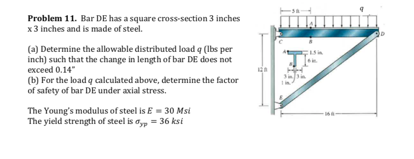 Solved Problem 11. Bar DE has a square cross-section 3 | Chegg.com