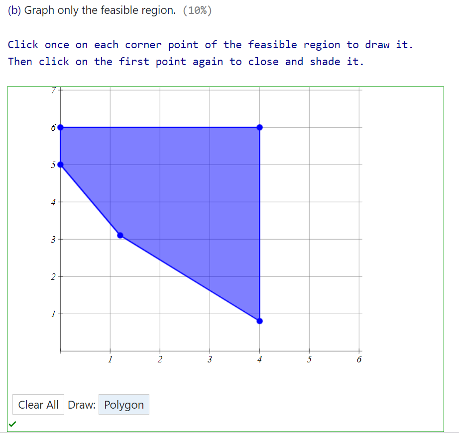 Solved Consider this linear program: Minimize Z=43x+57y | Chegg.com