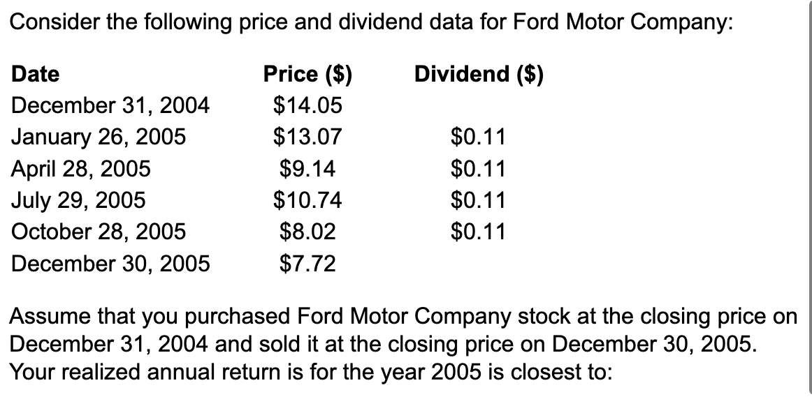 Solved Consider the following price and dividend data for | Chegg.com