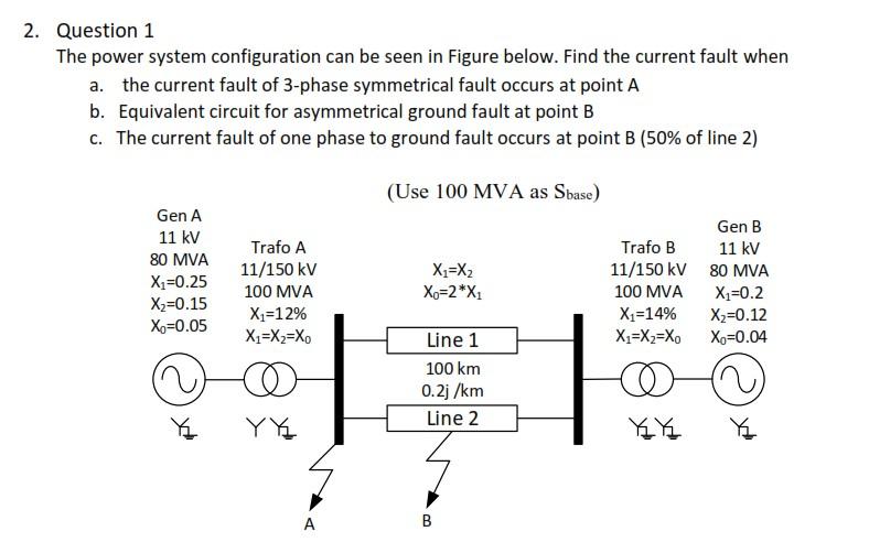 Solved 2. Question 1 The power system configuration can be | Chegg.com