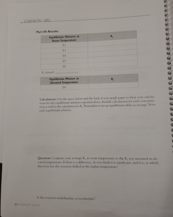 Solved IlI. Data Analysis 1. Plot Absorbance, A, (y-axis) | Chegg.com