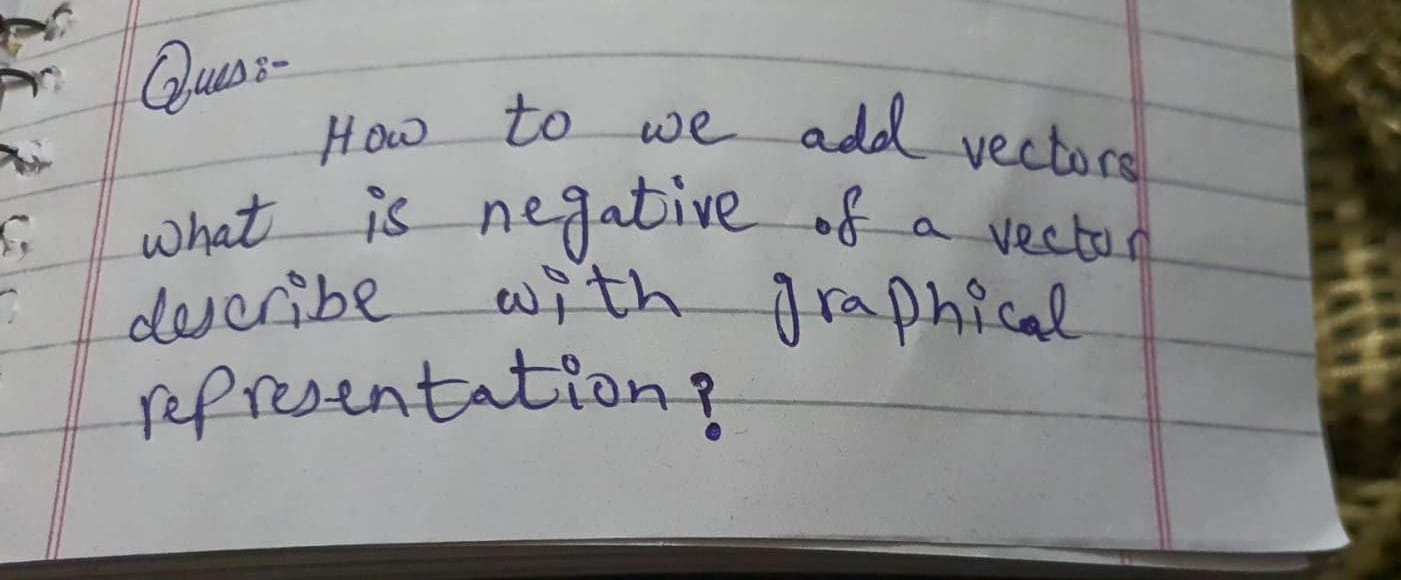 Solved Ques:-How to we add vectorswhat is negative of a | Chegg.com