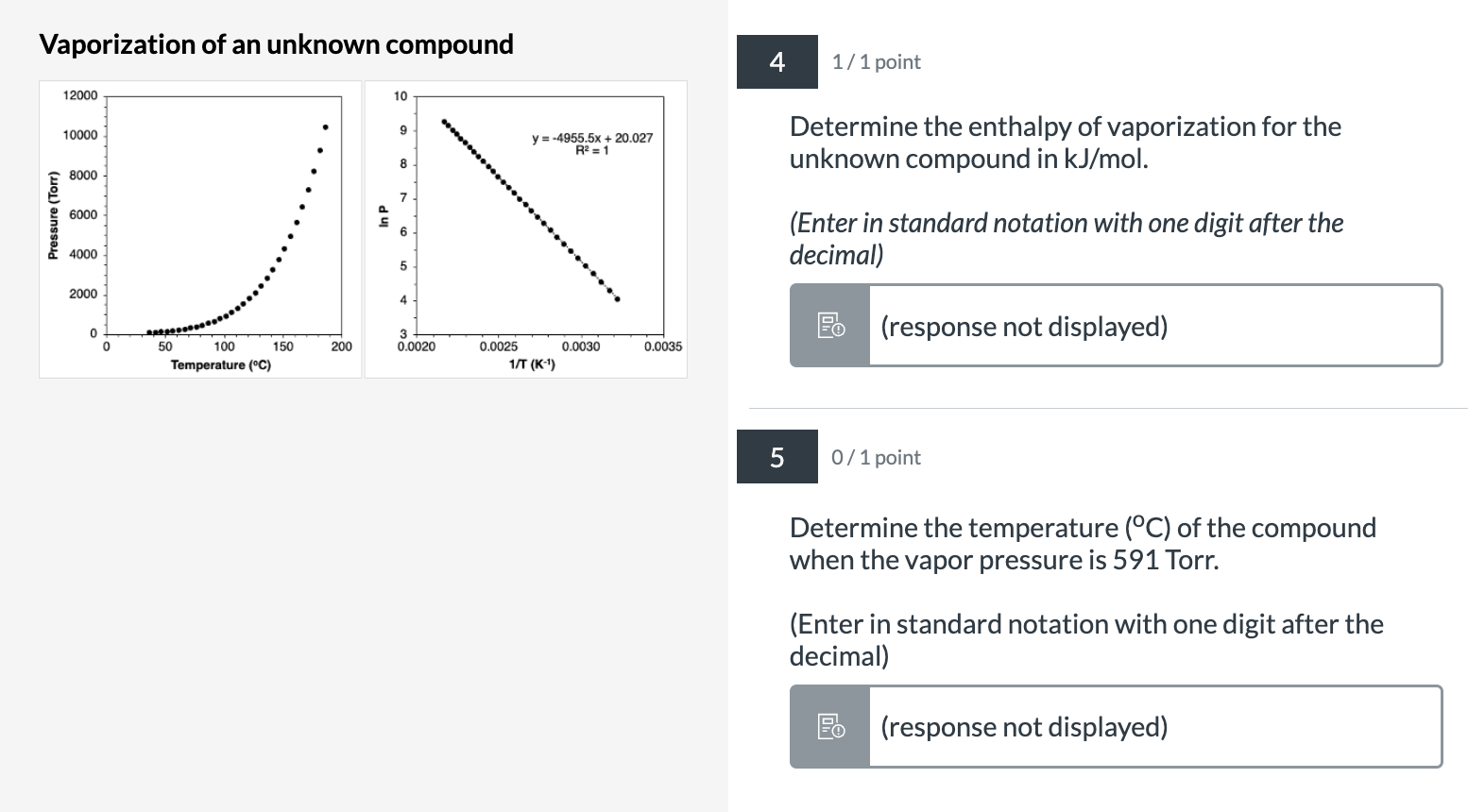 Solved Determine the enthalpy of vaporization for theunknown | Chegg.com