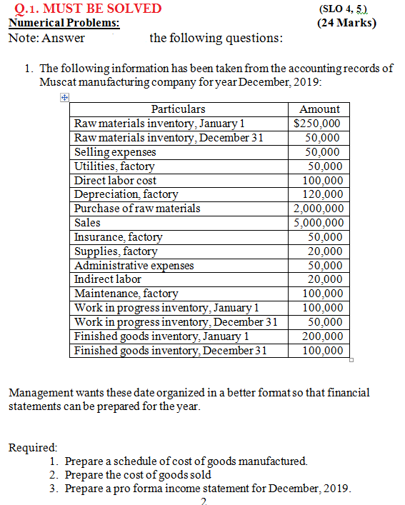 Solved Q.1. MUST BE SOLVED Numerical Problems: Note: Answer | Chegg.com