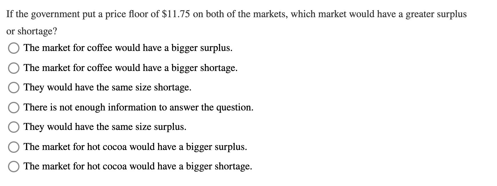 Solved Consider two markets: the market for coffee and the | Chegg.com