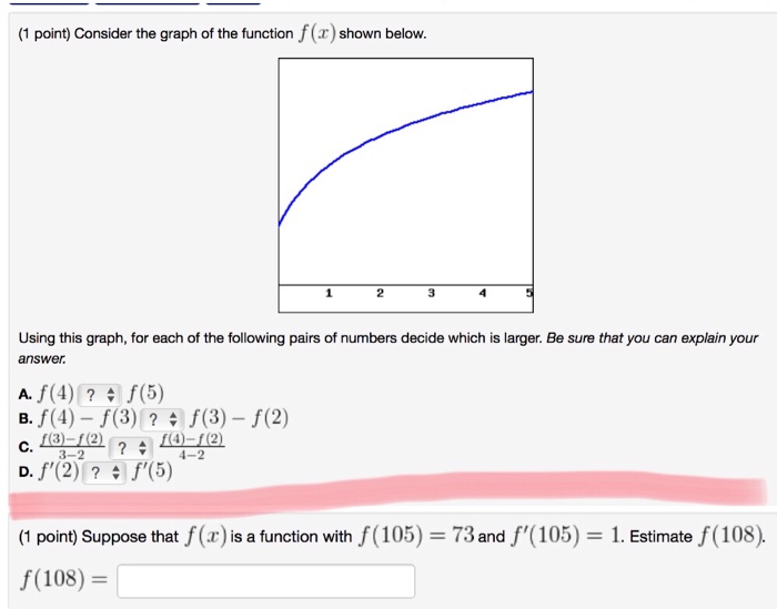 Solved (1 point) Consider the graph of the function f(x) | Chegg.com