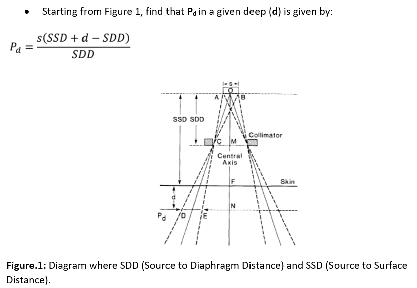 Starting from Figure 1, find that Pd in a given deep | Chegg.com