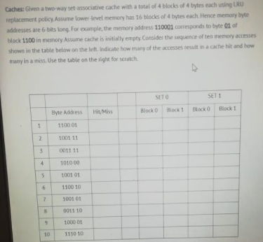 Solved Caches: Given a two-way set associative cache with a | Chegg.com