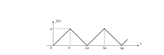 Solved M | Chegg.com