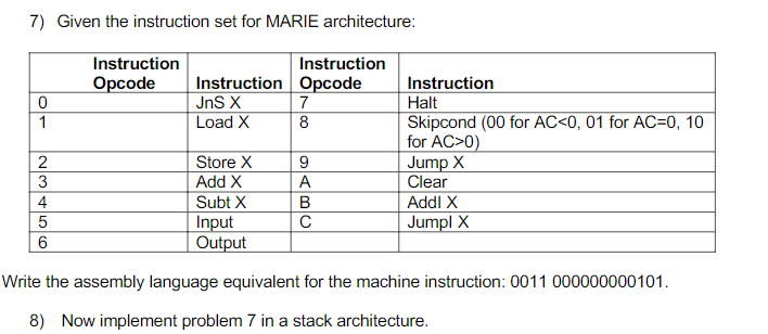 Solved 7) Given the instruction set for MARIE architecture: | Chegg.com