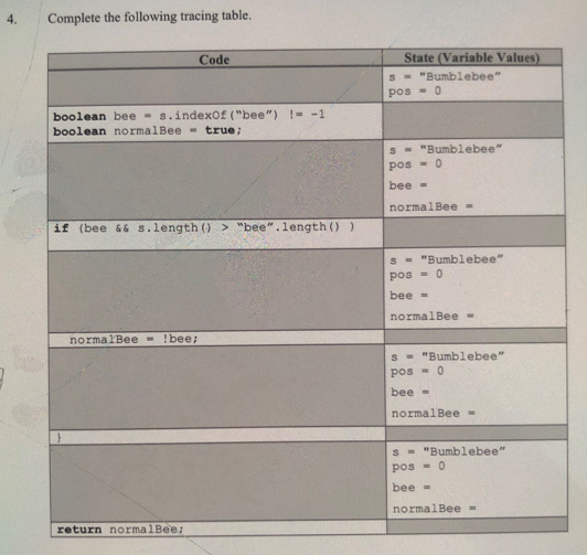 Solved 4. Complete the following tracing table. Code State | Chegg.com