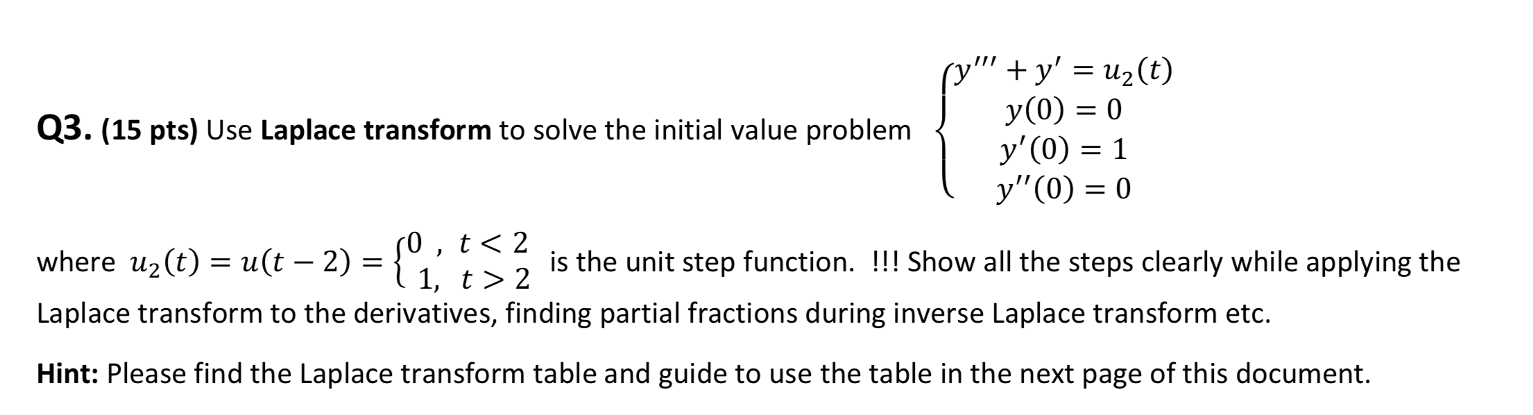 Solved Q3. (15 pts) Use Laplace transform to solve the | Chegg.com