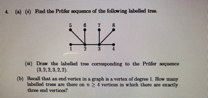 Solved 4. (a) (i) Find the Prüfer sequence of the following | Chegg.com