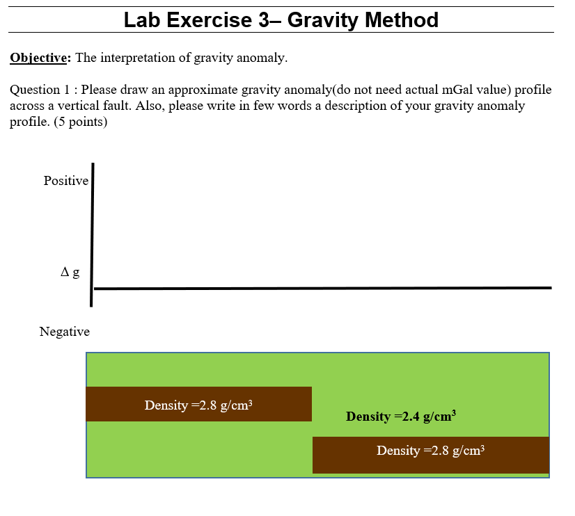 Solved Lab Exercise 3- Gravity Method Objective: The | Chegg.com