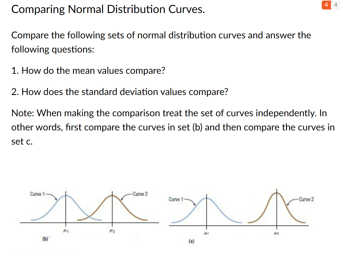 Solved Comparing Normal Distribution Curves. Compare the | Chegg.com