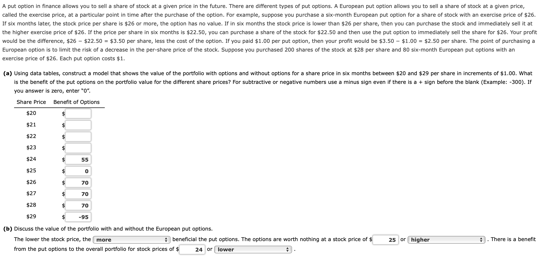 Solved exercise price of $26. Each put option costs $1. you | Chegg.com