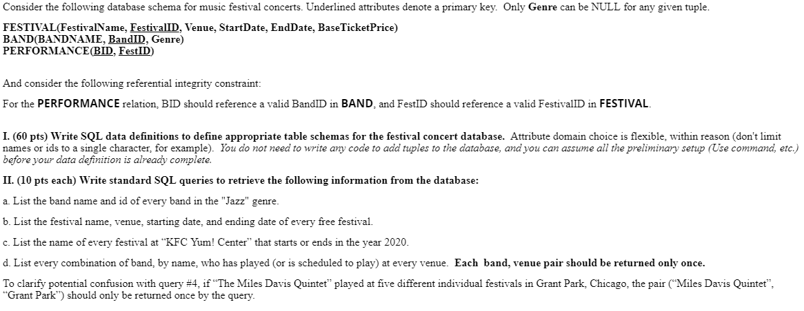 Solved Consider the following database schema for music | Chegg.com