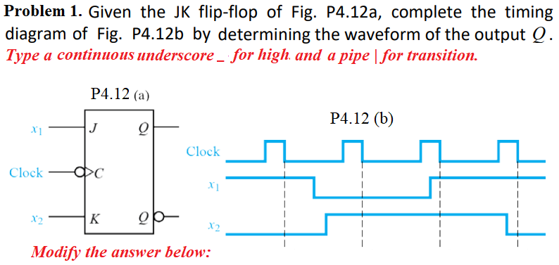 Solved Problem 1. Given the JK flip-flop of Fig. P4.12a, | Chegg.com