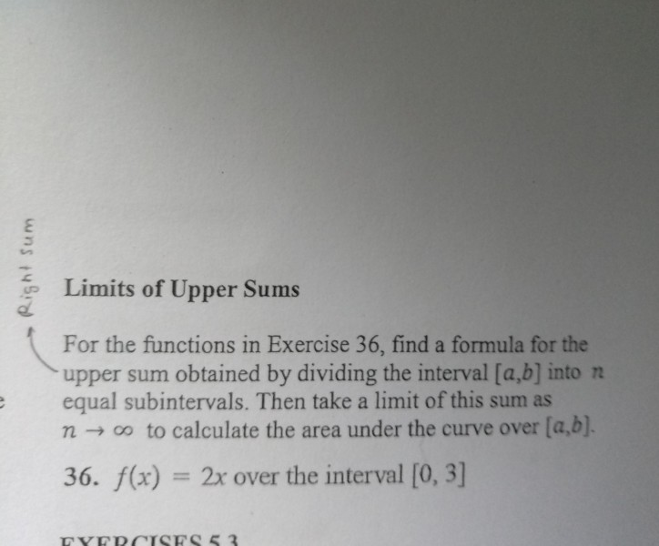 Solved Sum Right Limits of Upper Sums For the functions in | Chegg.com