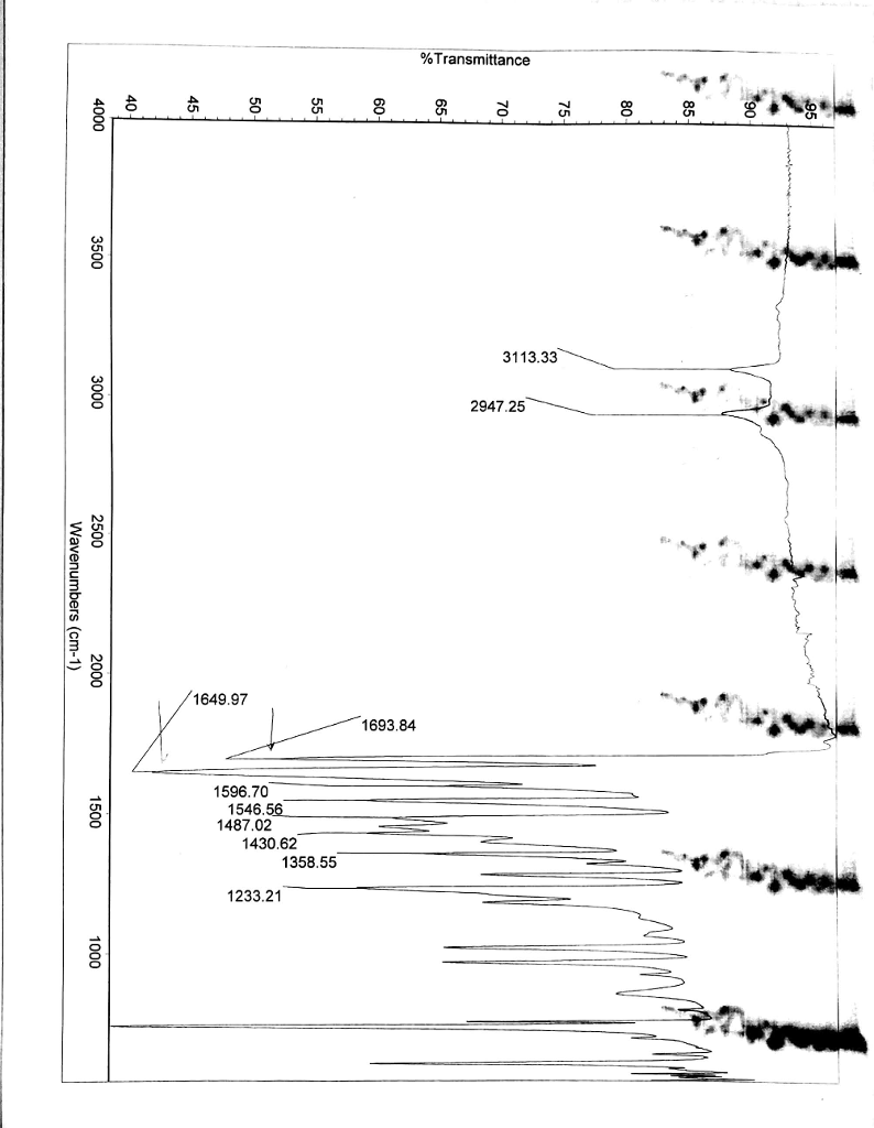 Solved Interpret the labeled peaks in the following IR | Chegg.com