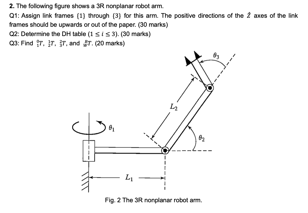 Solved 2. The following figure shows a 3R nonplanar robot | Chegg.com