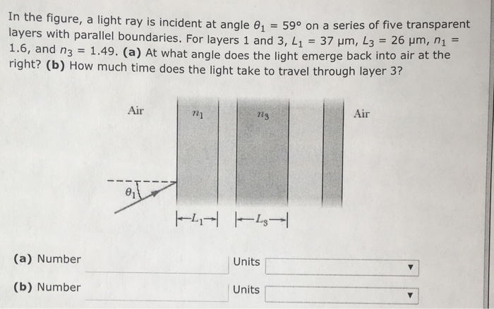 Solved In the figure, a light ray is incident at angle θ1 = | Chegg.com