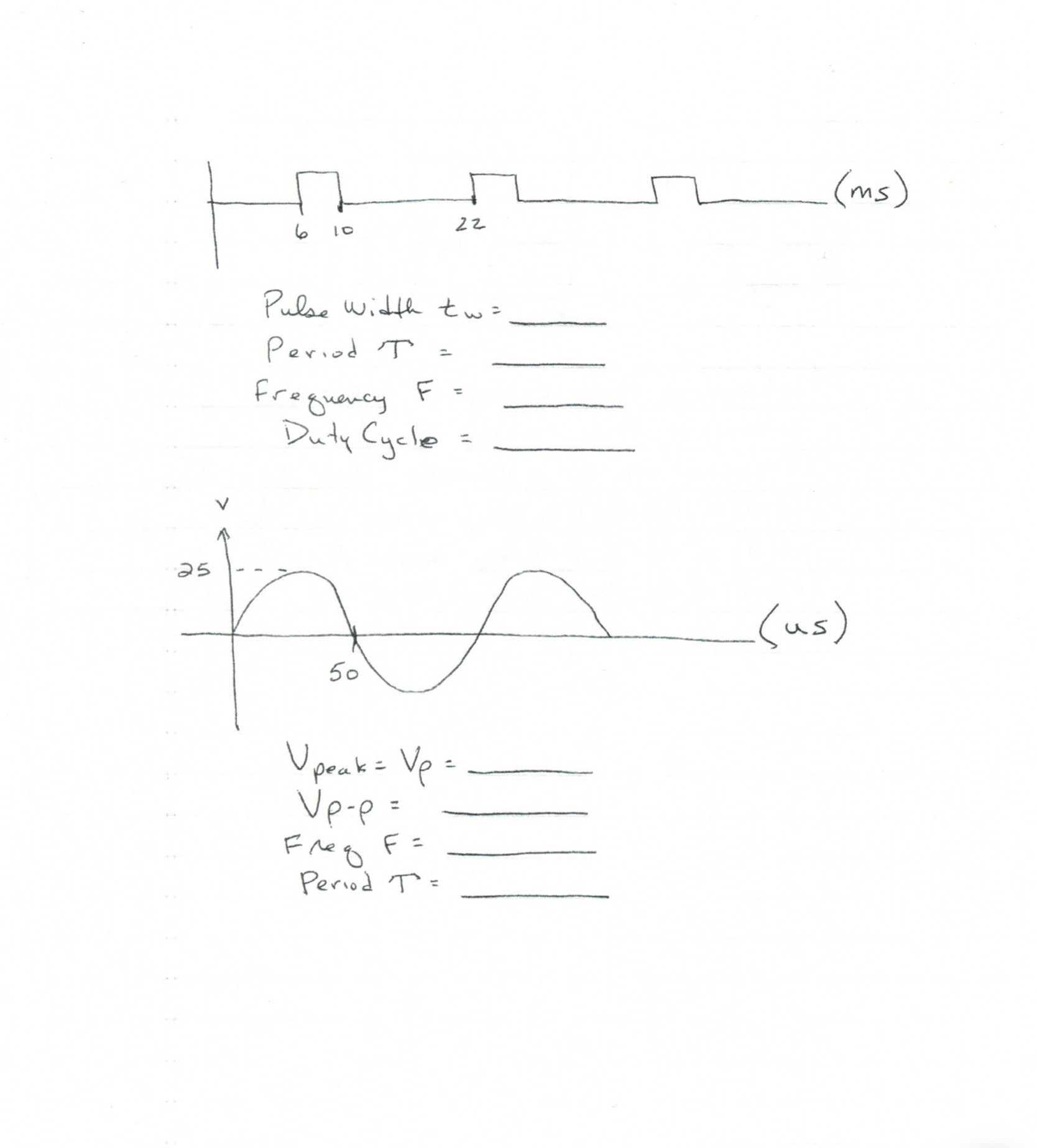 Solved Pulse width tw= Period T = Freguency F= Dutycycle = | Chegg.com