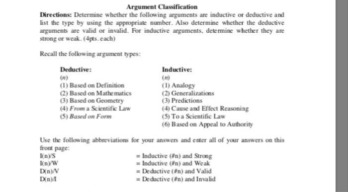 Solved Argument Classification Directions: Determine whether | Chegg.com