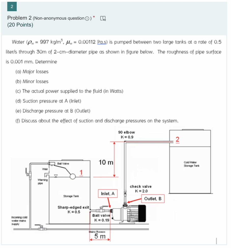 Solved 2 Problem 2 (Non-anonymous question o) (20 Points) | Chegg.com