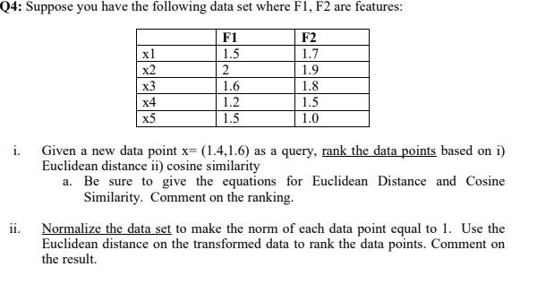 Solved I Given A New Data Point X1416 As A Query 