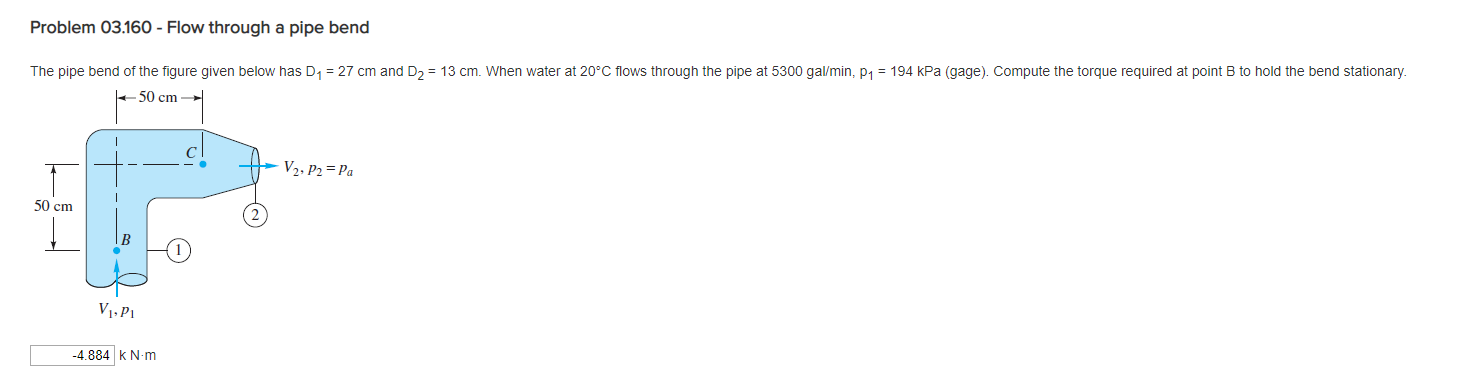 Solved Problem 03.160 - Flow through a pipe bend The pipe | Chegg.com