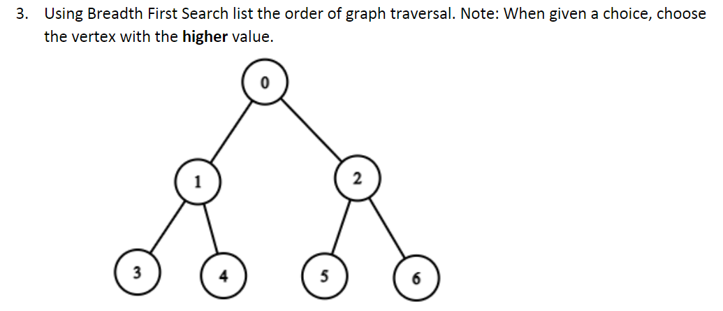Solved 3. Using Breadth First Search list the order of graph | Chegg.com