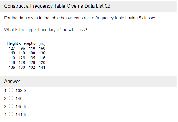 [Solved]: For the data given in the table below, construct