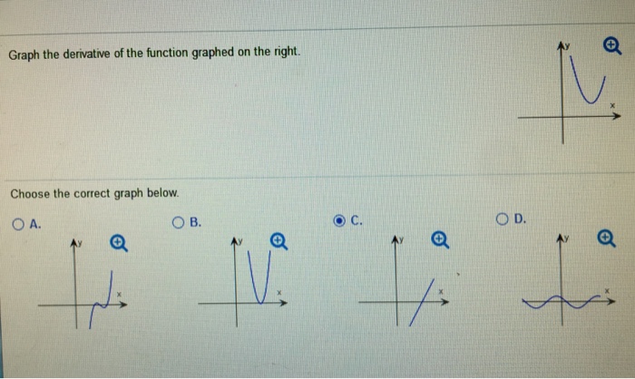Solved Graph the derivative of the function graphed on the | Chegg.com