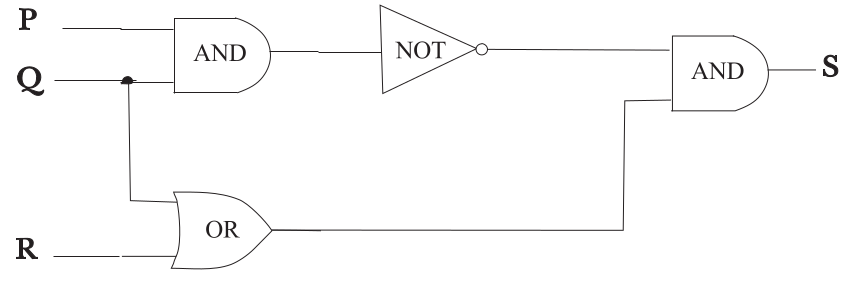 Solved Consider the following circuit: Figure 1 (i) Find the | Chegg.com
