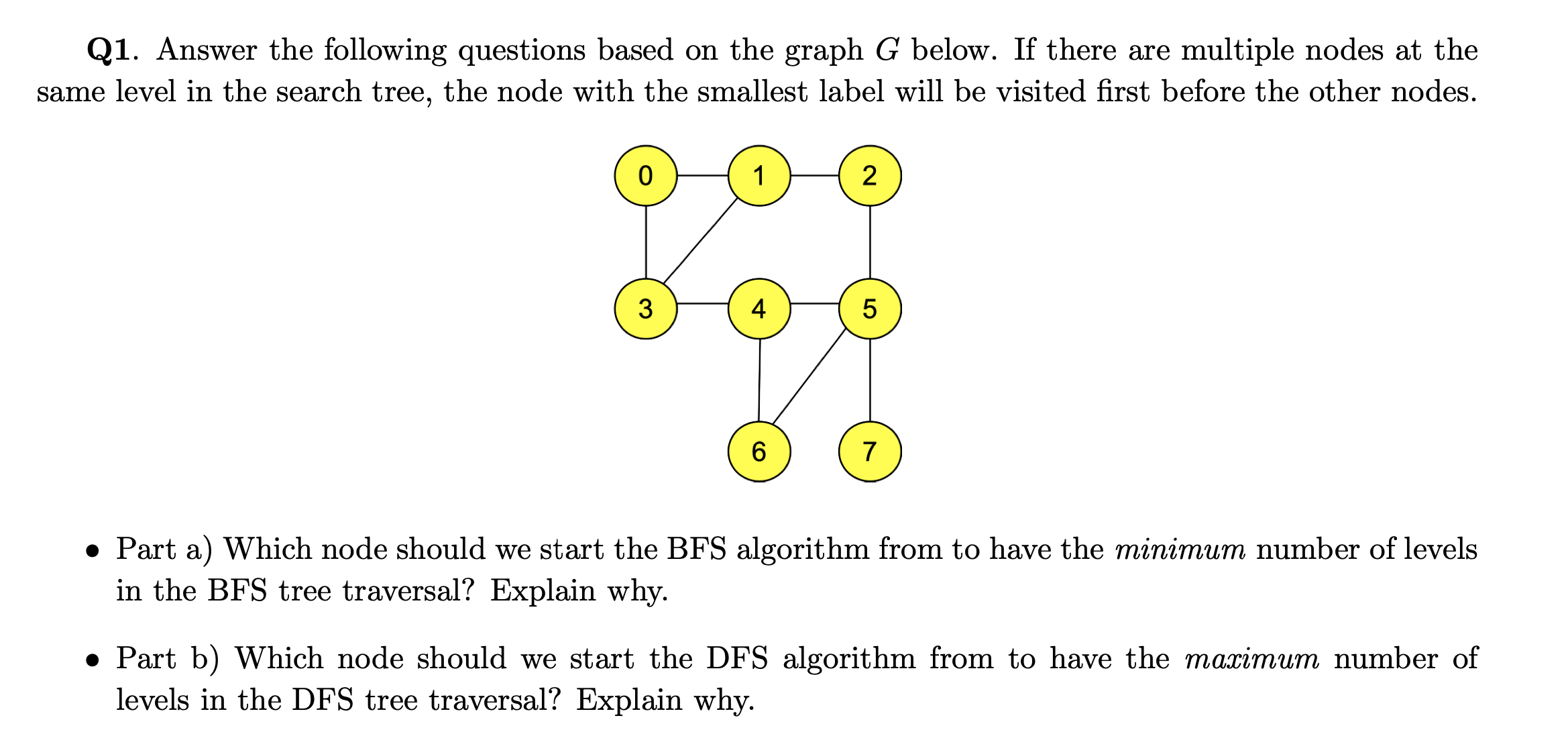 Solved Q1. ﻿Answer the following questions based on the | Chegg.com