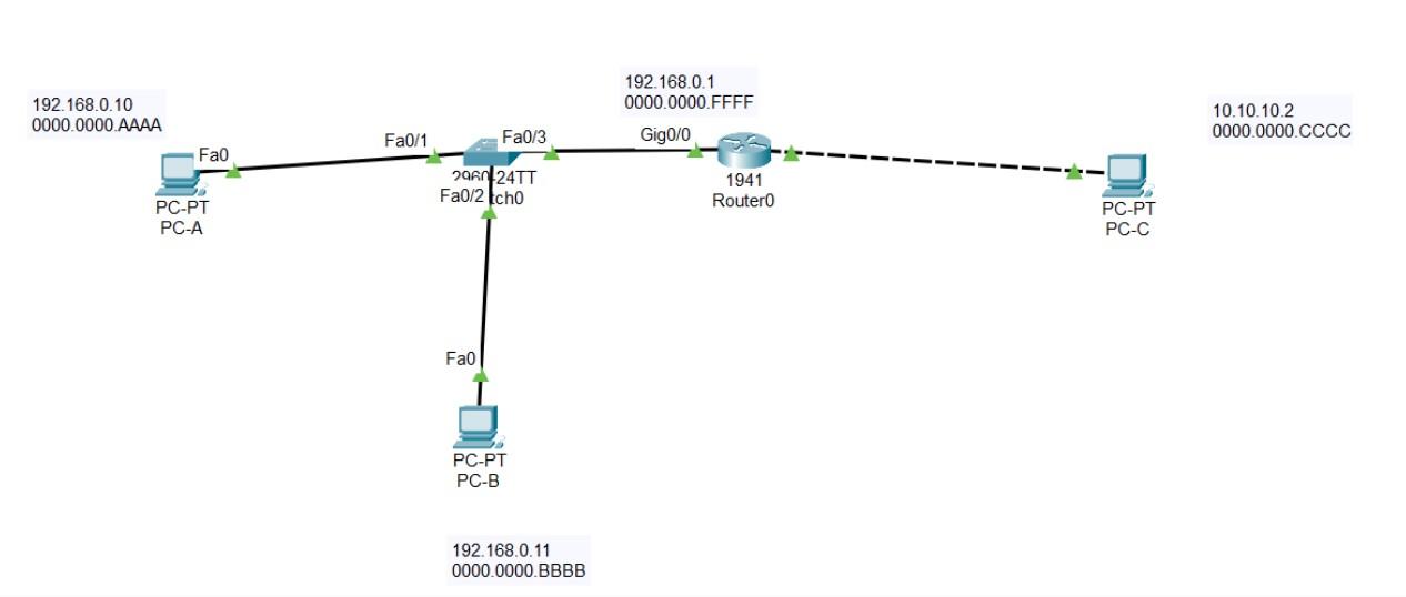 Solved In the following diagram, the switch is brand new, | Chegg.com