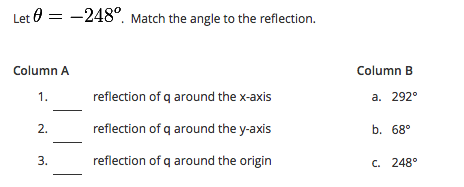 Solved Let 0 = -248°, Match the angle to the reflection. %3D | Chegg.com