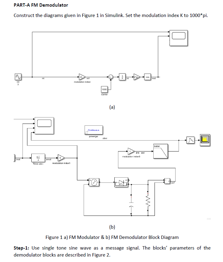 Subject: Frequency and Phase (FM/PM) Demodulation | Chegg.com