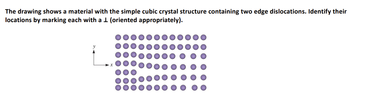 Solved The drawing shows a material with the simple cubic | Chegg.com