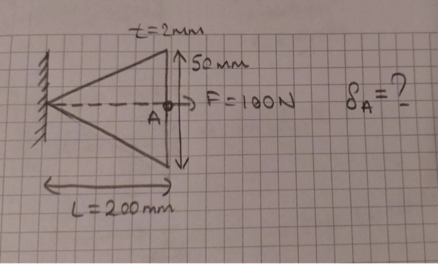 Solved δA=? | Chegg.com