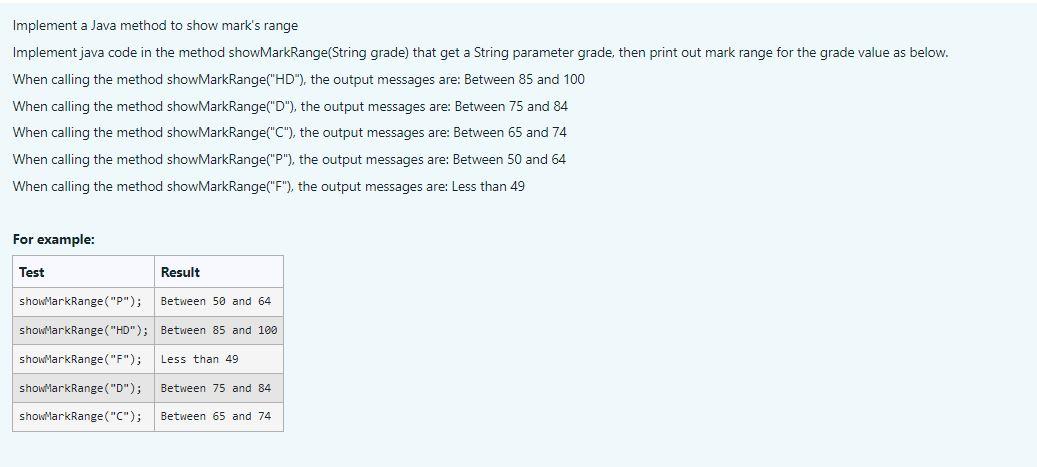 Solved Implement a Java method to show mark's range | Chegg.com