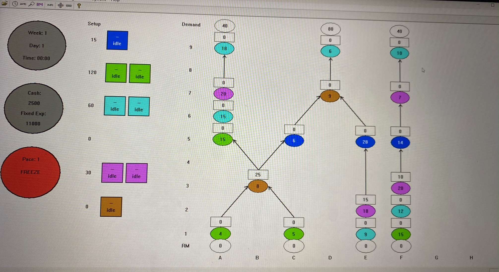 Solved Apply the Five Steps of Focusing to this process | Chegg.com