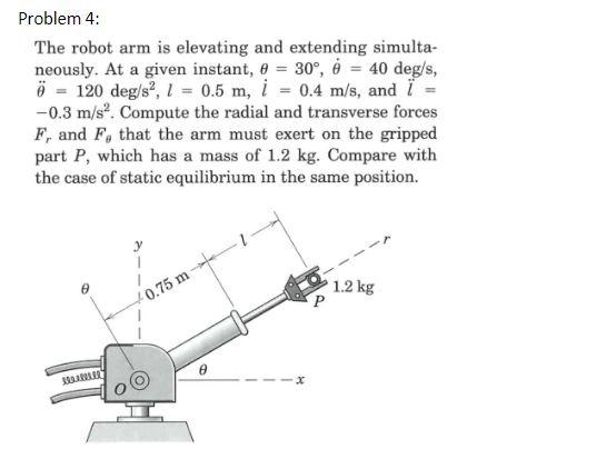 Solved The robot arm is elevating and extending | Chegg.com