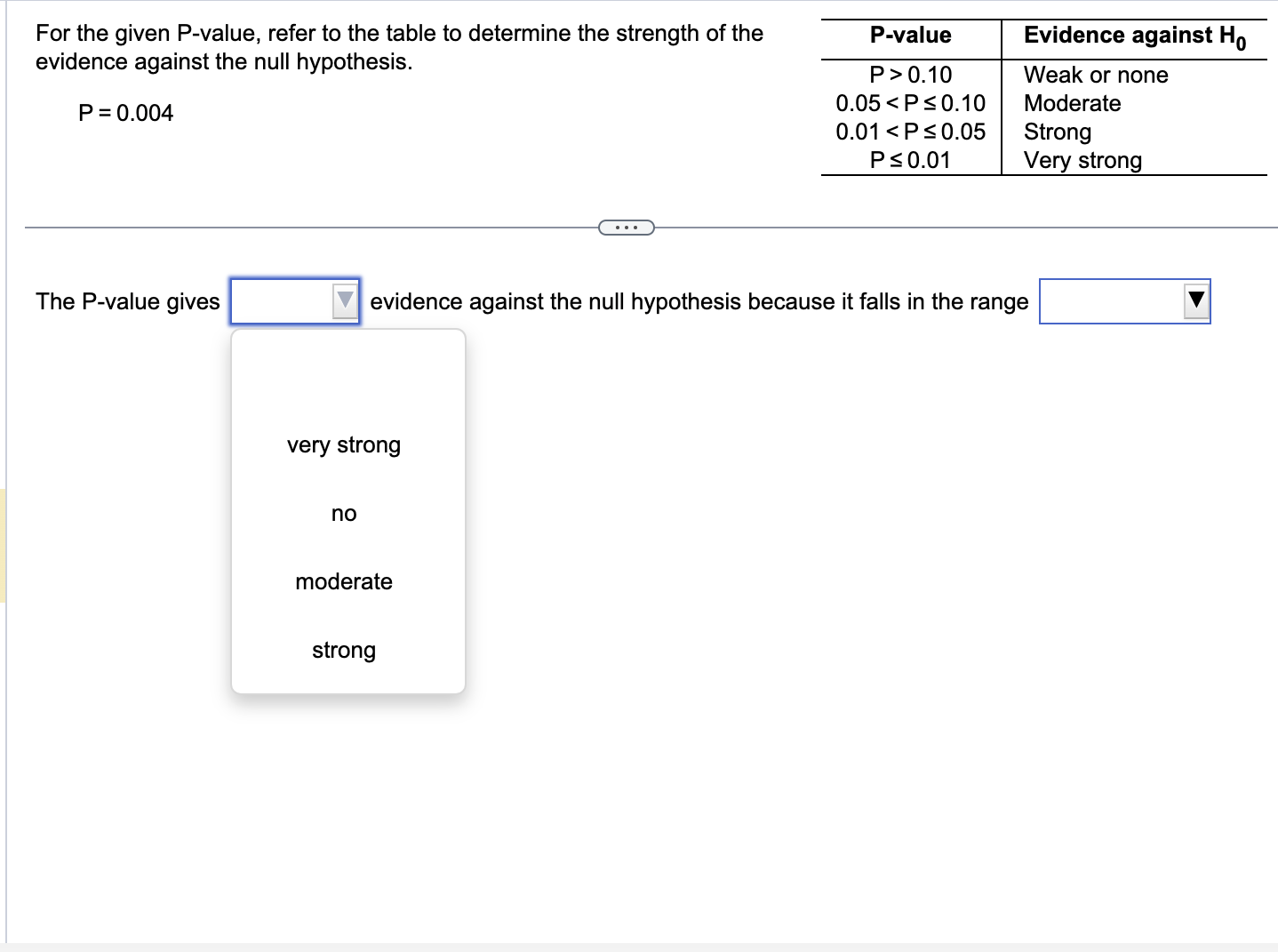 Solved For the given P-value, refer to the table to | Chegg.com