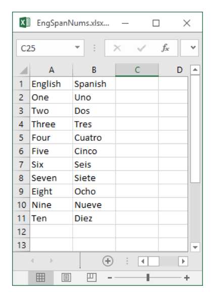 Using python and Excel Automate the boring stuff | Chegg.com