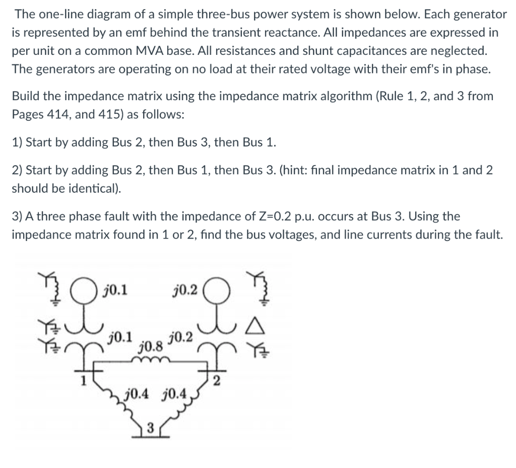 Solved The one-line diagram of a simple three-bus power | Chegg.com