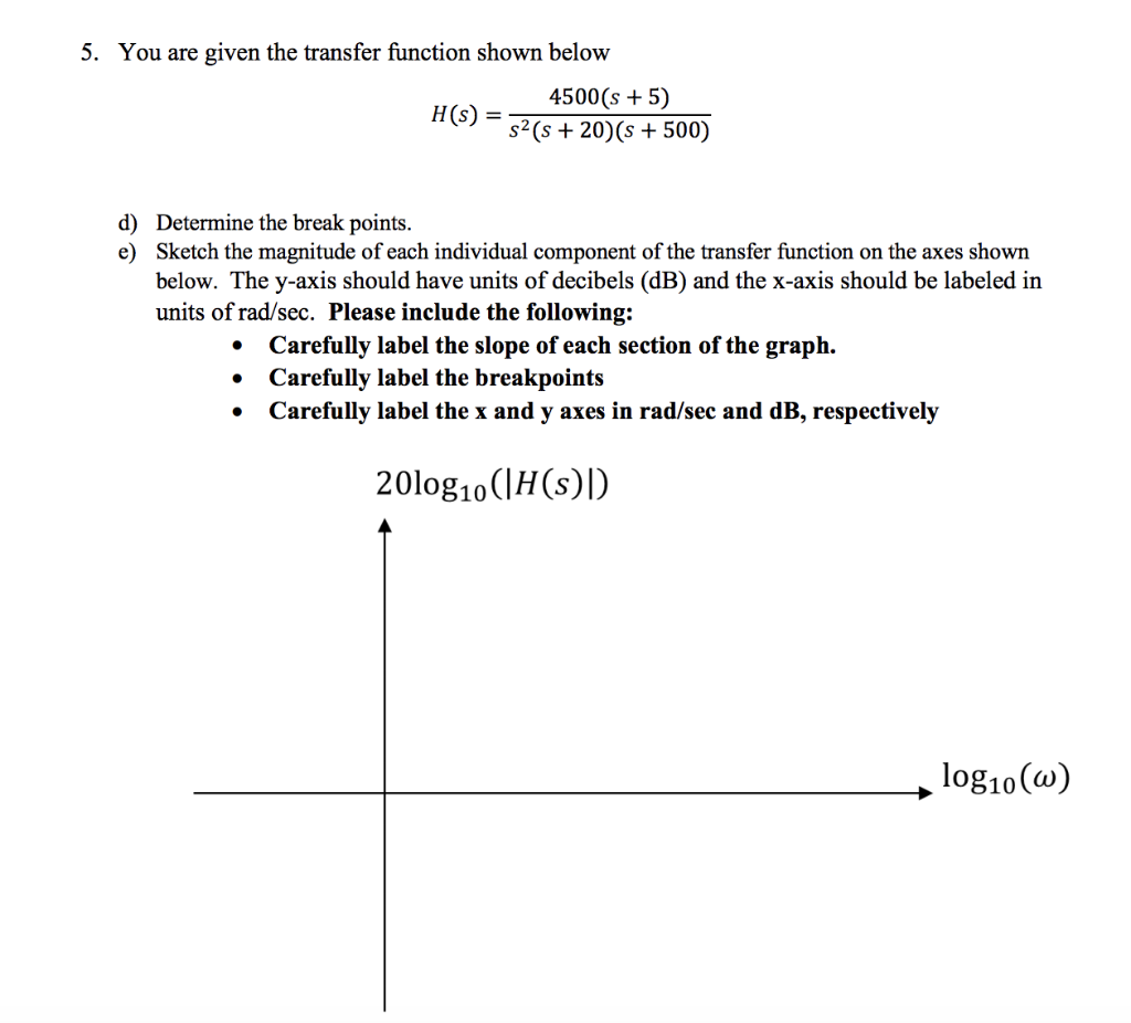Solved 5. You are given the transfer function shown below | Chegg.com