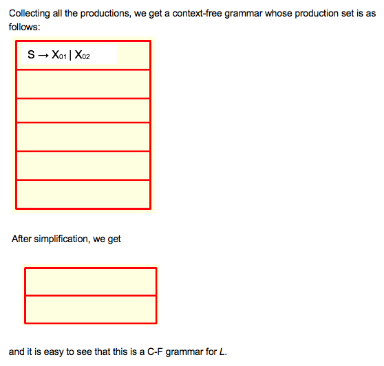 2. Given the following empty-stack PDA, (14 points) | Chegg.com